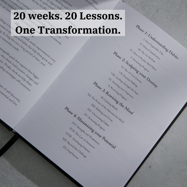 The Kaizen Challenge – The Kaizen Journal